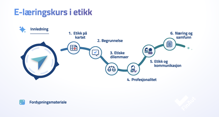 E-læringskurs i etikk for alle ansatte